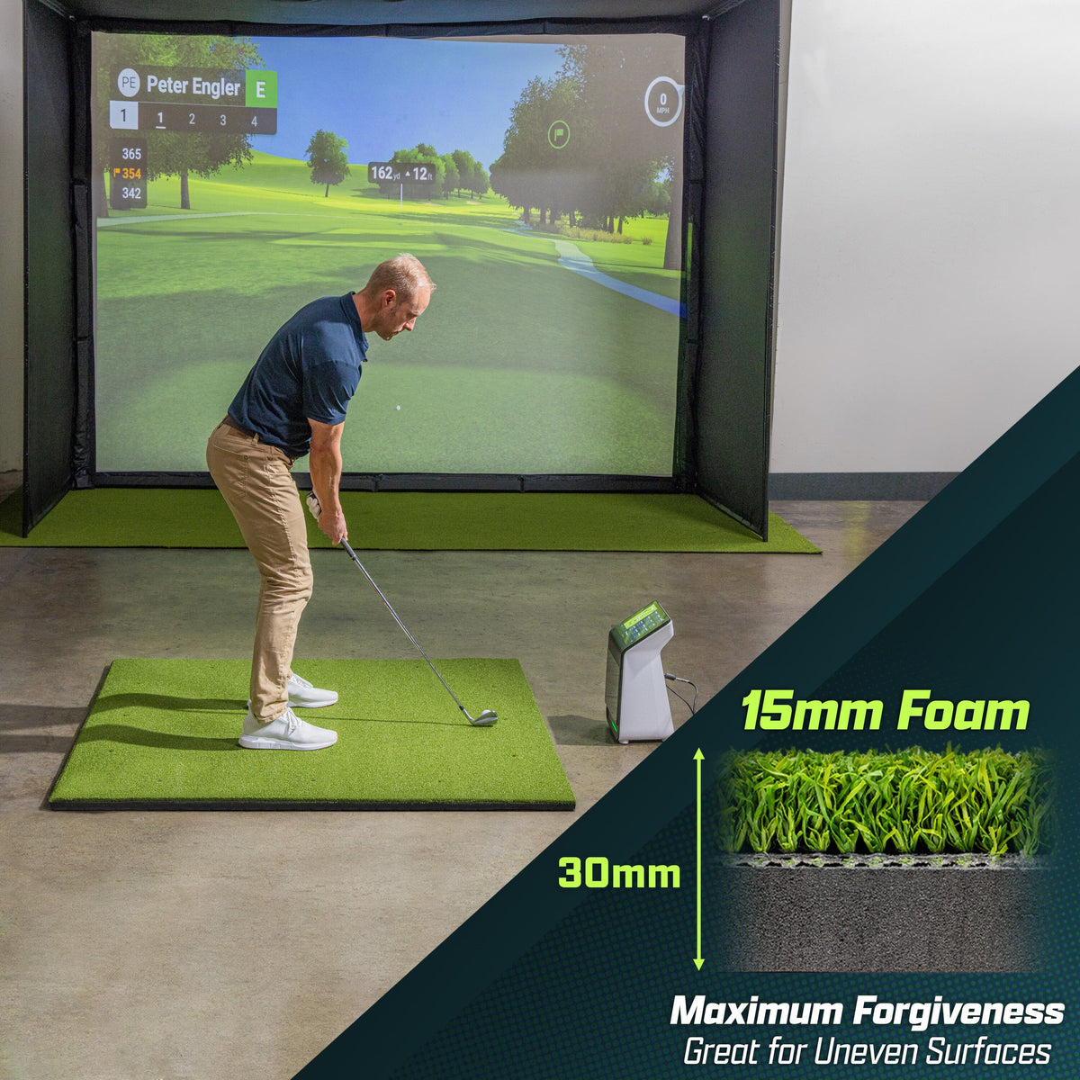Golf Hitting Mats & Golf Practice Turf for Indoor Swing Training ...
